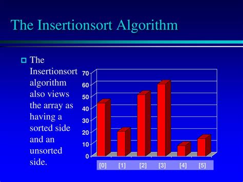 Sorting Chapter 13 Presents Several Common Algorithms For Sorting An