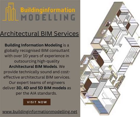 Architectural Bim Services Provider — Building Information Modelling By Jimmyrichard Medium