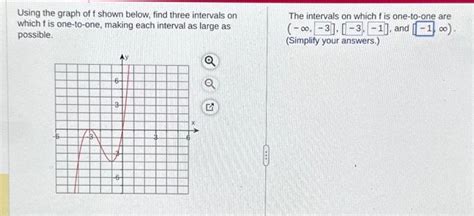 solved using the graph of f shown below find three