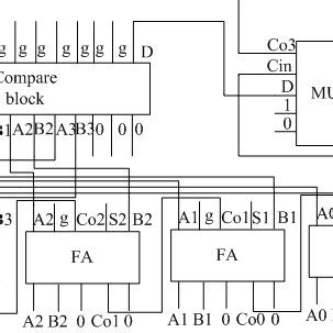 Circuit Scheme Of The Bit CSA Download Scientific Diagram