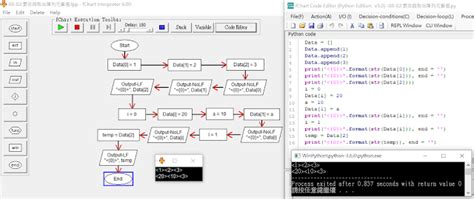 泰布布 Fchart Python 資料結構 以 Fchart 馭 Python：陣列（array）（911）