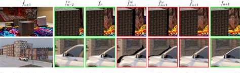 Temporal View Synthesis Of Dynamic Scenes Through 3d Object Motion Estimation With Multi Plane
