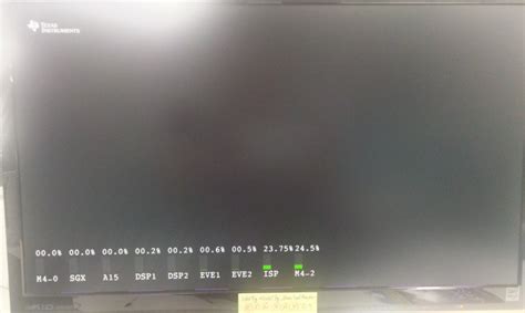 Linux TDA PXEVM LDC Of ISS SIMCOP Is Not Working In Default Lut File In Vision Sdk Processors