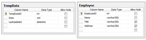 Save Temporary Data With Entity Framework Self Tracking Entity Codeproject