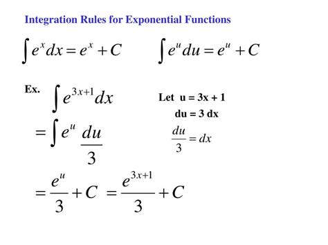 PPT Exponential Functions Differentiation And Integration PowerPoint Presentation ID