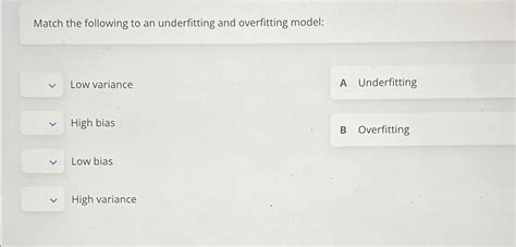 Solved Match The Following To An Underfitting And