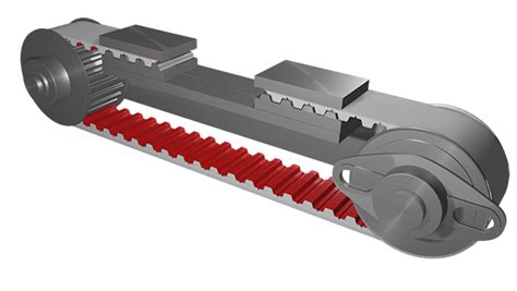 timing belt repeatability for linear drives
