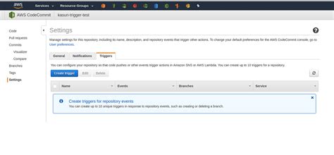 docker namespace and cgroups namespaces are one of a feature in the