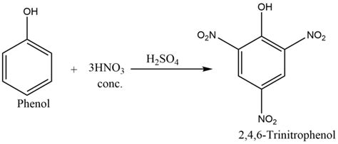 Phenol Classification Preparation Properties Reactions Uses