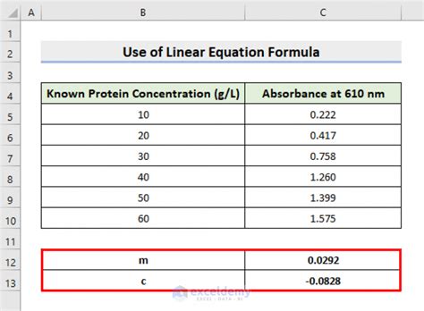 How To Determine Protein Concentration From Standard Curve In Excel