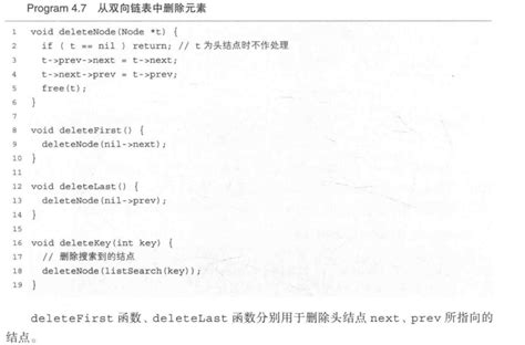 【操作指导 代码实现】挑战程序设计竞赛2：算法和数据结构挑战程序设计竞赛2 算法和数据结构 Csdn博客