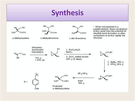 Peptidomimetics Mpharm Bsc Msc Bpharm Pptx