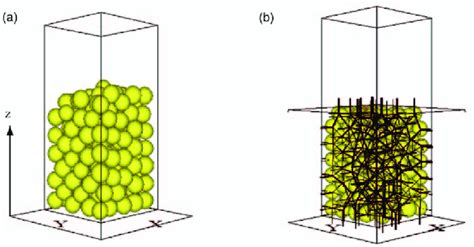 Snapshots Of 3d Granular System Simulation With Given Particle Radius