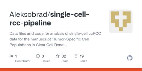 GitHub Aleksobrad Single Cell Rcc Pipeline Data Files And Code For Analysis Of Single Cell