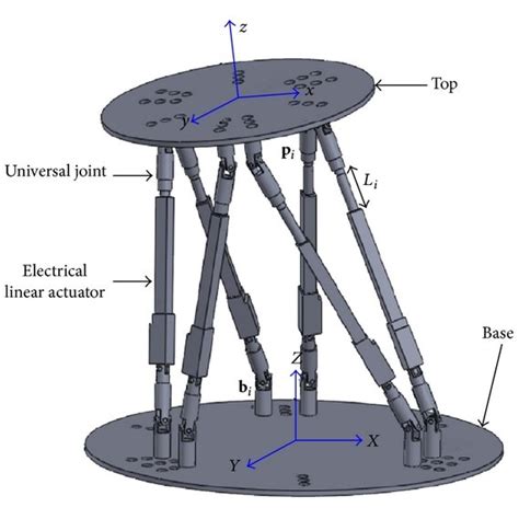 The CAD Model Of The Robot Designed In SolidWorks Download Scientific Diagram