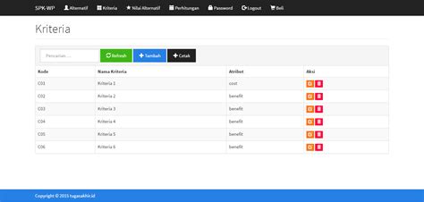 source code spk metode weighted product dengan php tugasakhir id