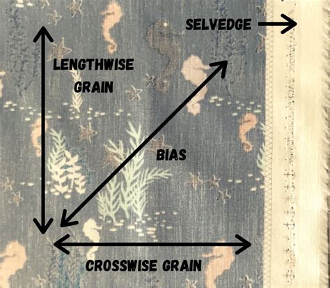 Fabric Grain Explained Master Your Sewing — Lou Lou And Betty