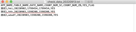 django pdfkit wkhtmltopdf生成pdf yingzi block 博客园