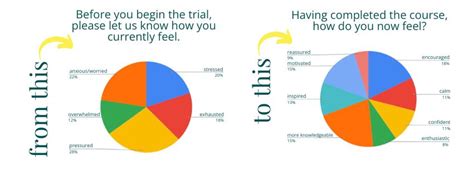 I Was Lucky Enough To Have A Sneak Preview And Love The Balance Of Thought Provoking Insight And