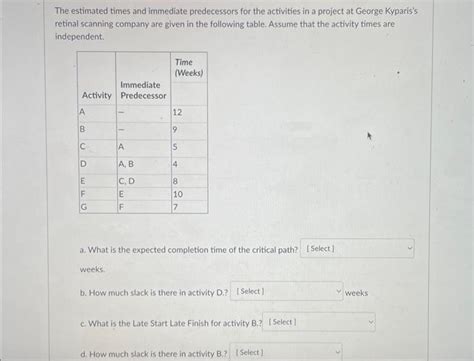 solved the estimated times and immediate predecessors for