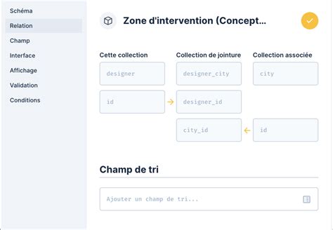 Impossible Relationship · Issue 18368 · Directusdirectus · Github