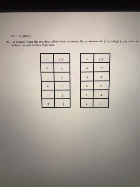 Solved Part Iii 20pts 26 10 Points Using The Two Data