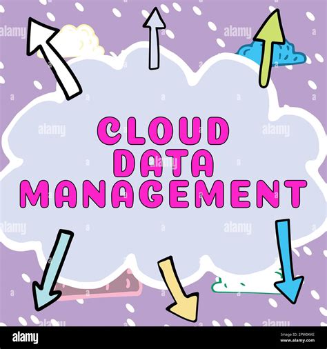 Text Sign Showing Cloud Data Management Internet Concept A Technique To Manage Data Across