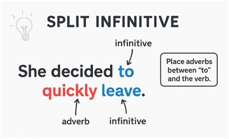 Split Infinitive Definition Examples And Usage Guide