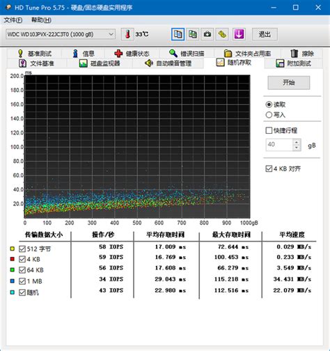 电脑软件：硬盘信息检测工具 Hd Tune Pro V5 75 介绍和使用教程（附下载） 知乎