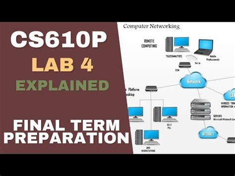 Cs610p Final Term Preparation Cs610p Lab 4 YouTube
