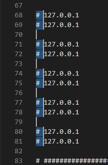 The Essential Guide To Vscode Mastering The Character Line Limit