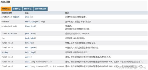 java 之 object 类（常用类） java如何定义一个object csdn博客