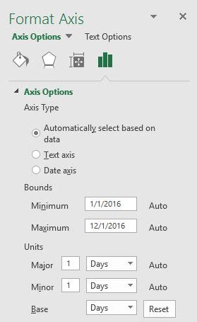 Chatting About Excel And More Excel 2016 Charts X Axis Date Units