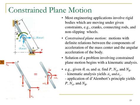 ppt plane motion of rigid bodies forces and accelerations powerpoint