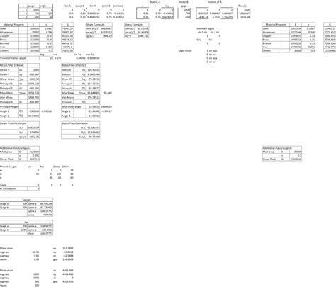 Strain Calculator From Strain Gauges