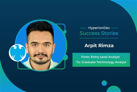 HyperionDev Blog Software Development And Coding