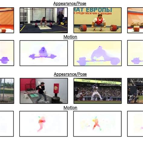 Visualisations Of Filters In The First Convolution Layer In The