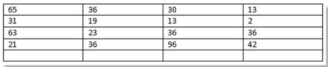 How To Insert Formula To Sum A Column Or Row Of Table In Word