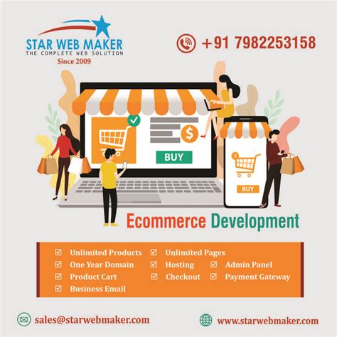 Ecommerce Web Application In Noida How To Memorize Things