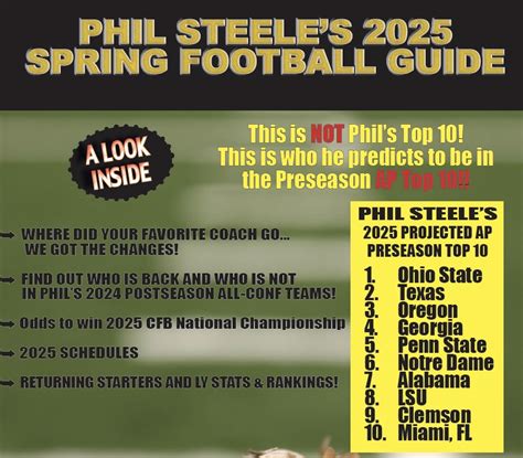 Home Phil Steele