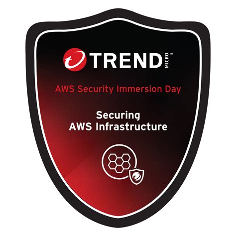securing aws infrastructure credly