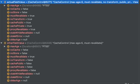 Spring Resources Cache Period Doesn T Work Issue 16488 Spring Projects Spring Boot GitHub
