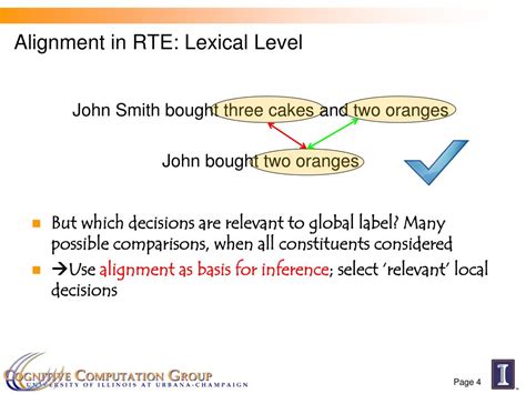 Ppt Relation Alignment For Textual Entailment Recognition Powerpoint