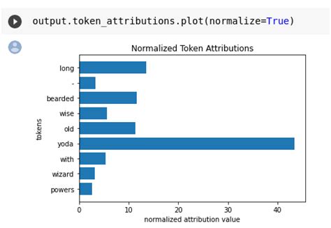 Everything you need to know about stable diffusion Päpper s Machine Learning Blog This blog