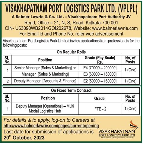 Prakriti Ojha On Linkedin Jobs Vacancies Openings Psujobs Opportunity Vplpl Balmerlawrie