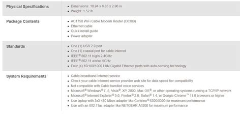 Netgear Ac1750 Wifi Cable Modem Router Combo