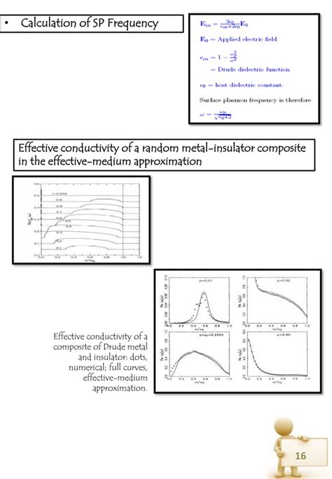 Properties Of Nano Materials Pptx