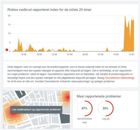 Roblox Is Blocking My Ip Address Website And Application Roblox Application And Website