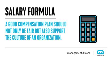 Management Practice Salary Formula