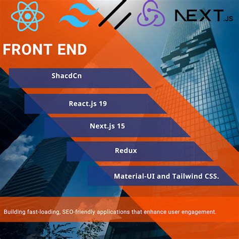 Expert In Zustand Shadcn Tailwind Nextjs React Ui Solutions By